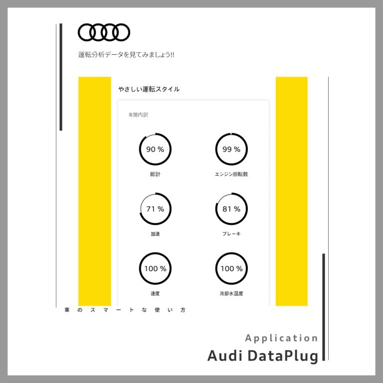 Audi名古屋西ニュース – Audi Nagoya-nishi